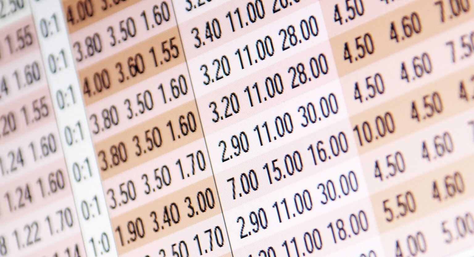 Poisson Distribution Guide – Learn To Predict Football Results