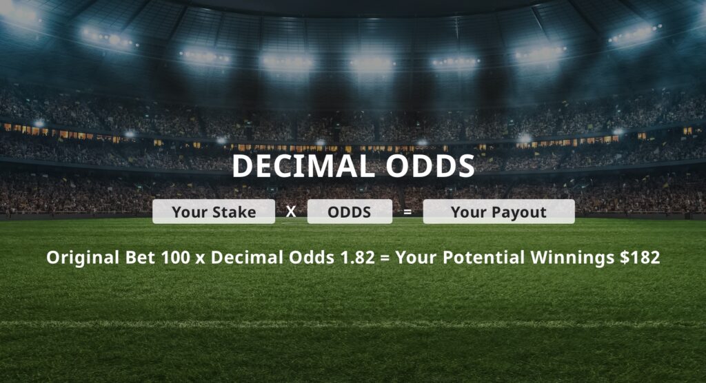Decimal Odds Explained What Are Decimal Odds Decimal Odds Explained What Are Decimal Odds