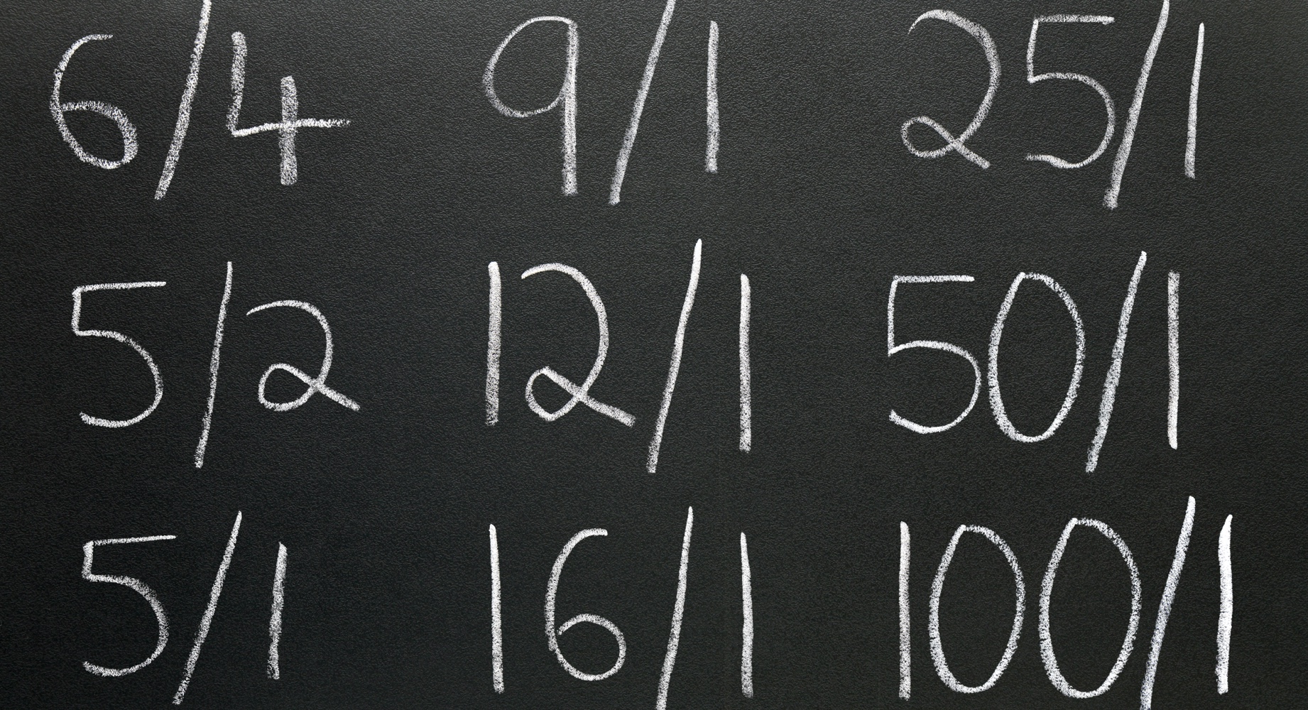 Fractional Odds Explained Convert Fractional Odds To Decimal